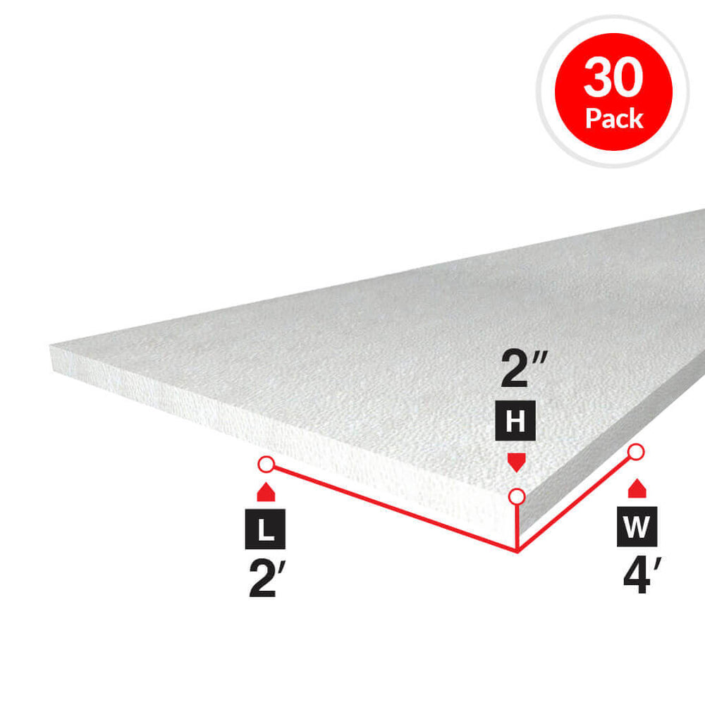 Rigid Insulation